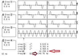 Was ist der Unterschied zwischen Wechselstrom und Gleichstrom ...