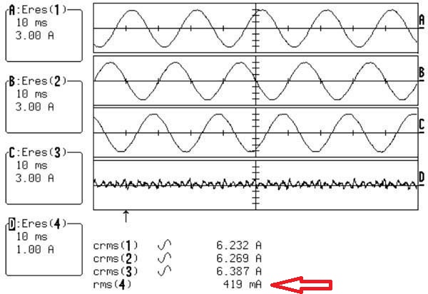 Was ist der Unterschied zwischen Wechselstrom und Gleichstrom ...